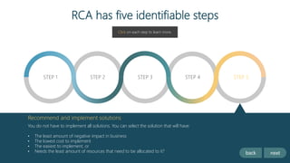 Intro to Root Cause Analysis | PPTX