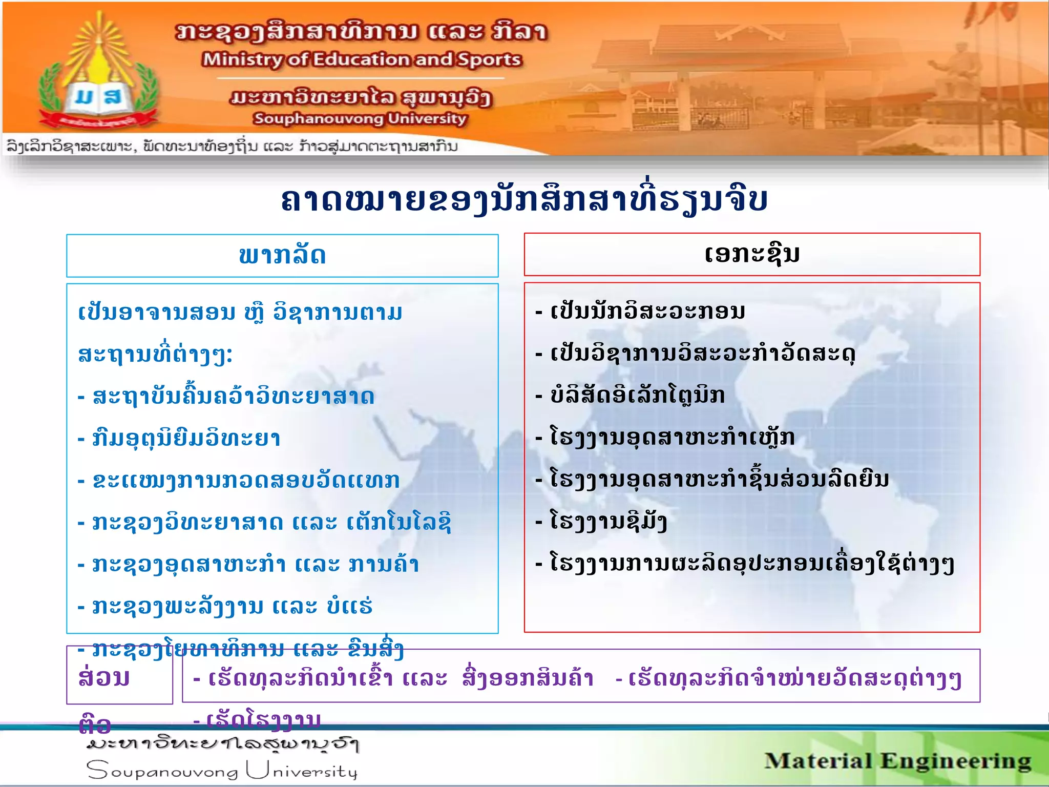 PowerPoint of dept. of materials science & engineering | PPT