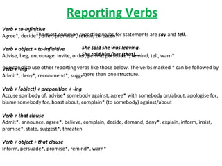 ppt Reported Speech | PPT