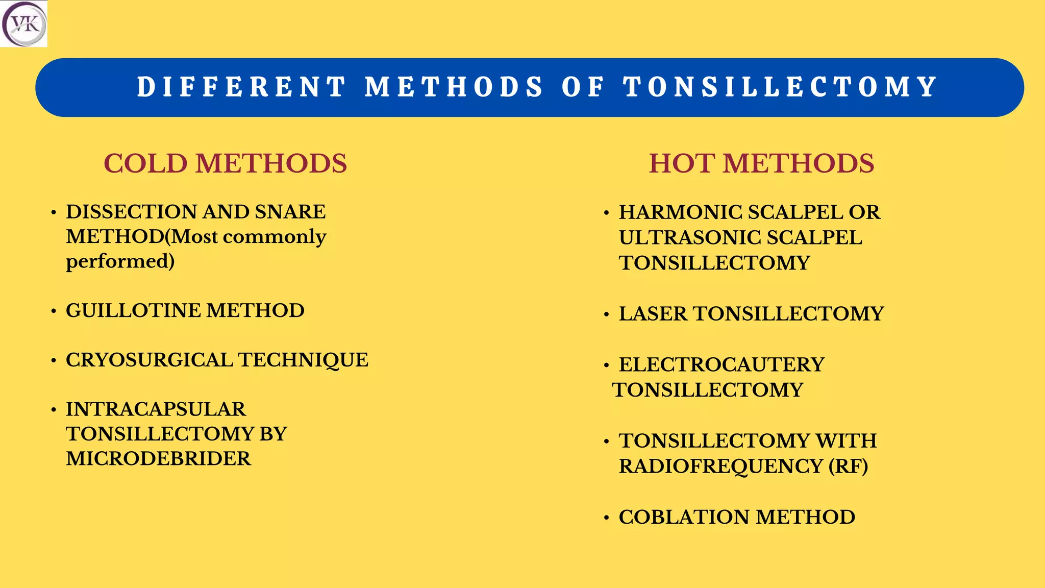 TONSILLECTOMY-INDICATIONS, CONTRAINDICATIONS,METHODS,SURGICAL STEPS AND ...