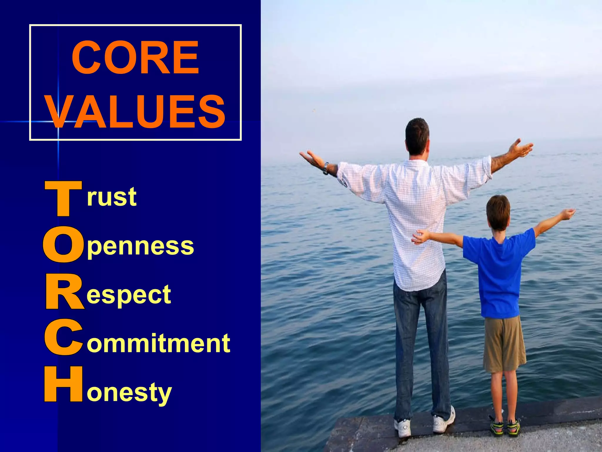 Powerpoint Of Torch | PPT