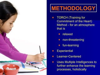 Powerpoint Of Torch | PPT