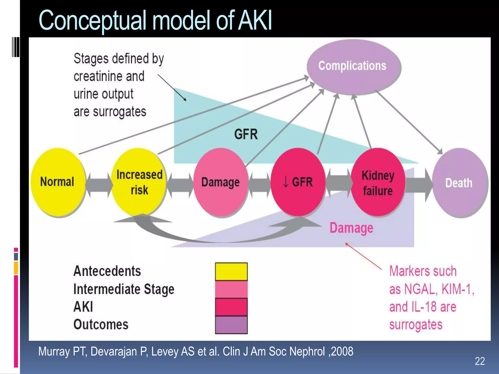 Power point oke rina ramayani aki definition | PPT