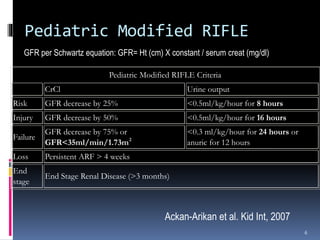 Power point oke rina ramayani aki definition | PPT