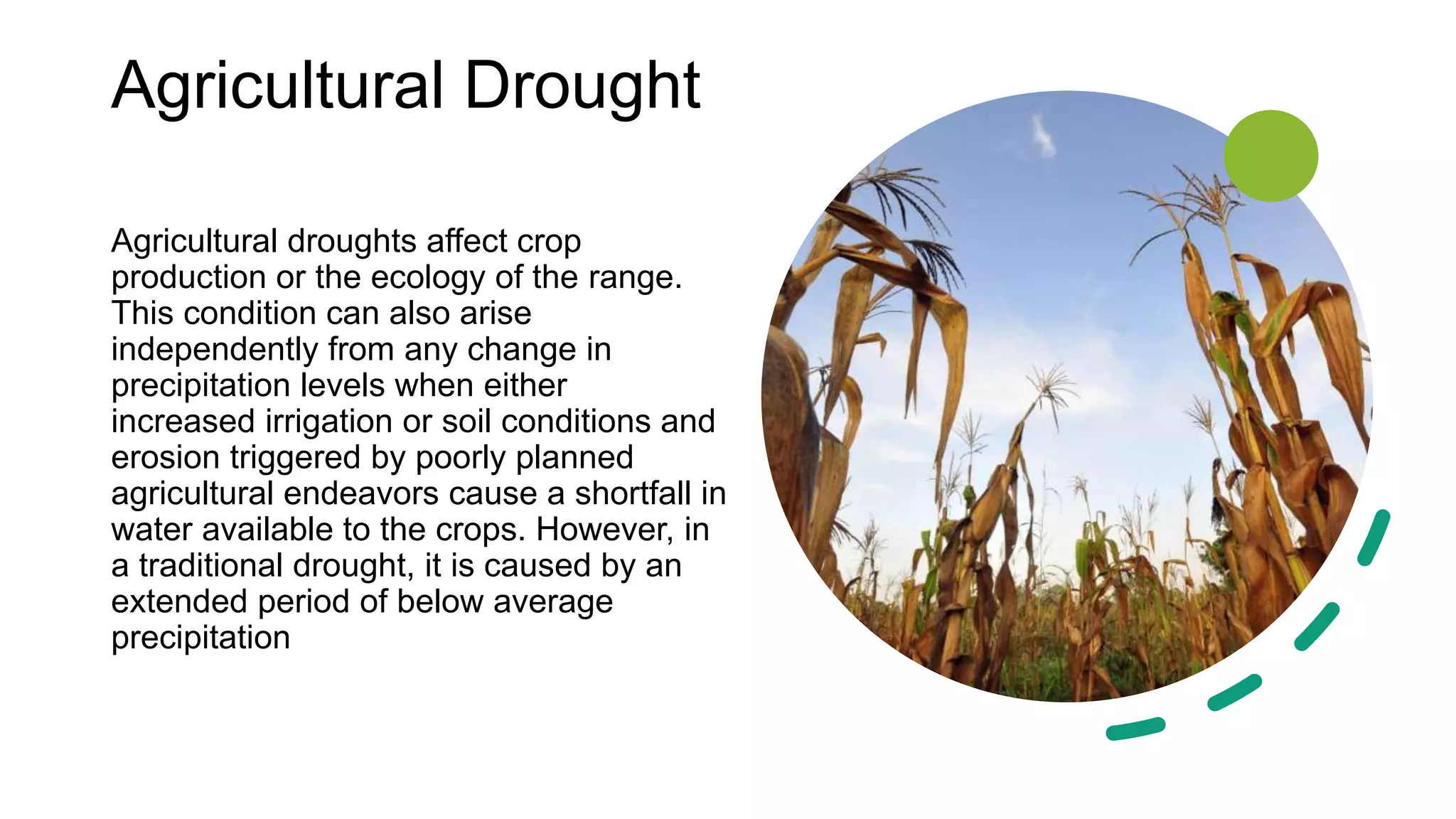 Powerpoint on Drought (Geography) USacademy.in