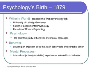 The Basics of Psychology | PPT