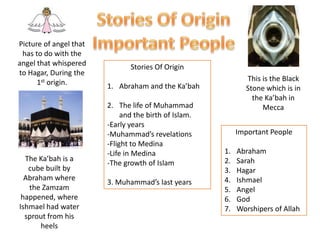 Power point on islam seven characteristics | PPTX