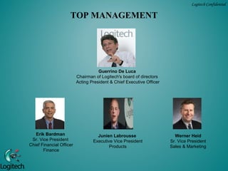 Powerpoint on logitech | PPT