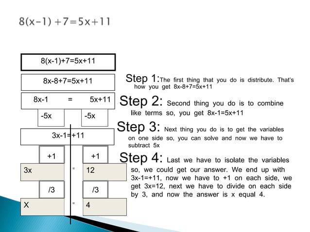 Power point on multi step equations | PPT