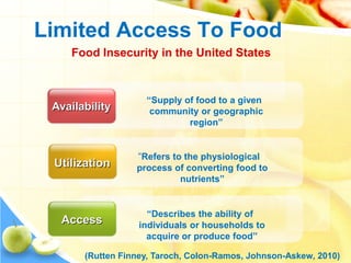 Poverty and Obesity in America Today | PPTX