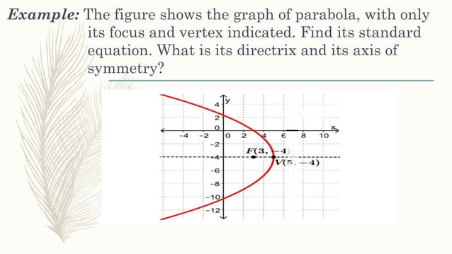 POWERPOINT ON PRE-CALCULUS FOR DEMO.pptx