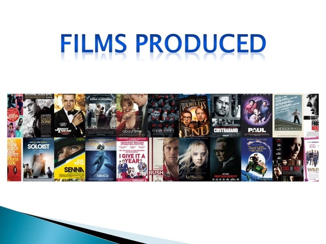 Working Title Film | PPT