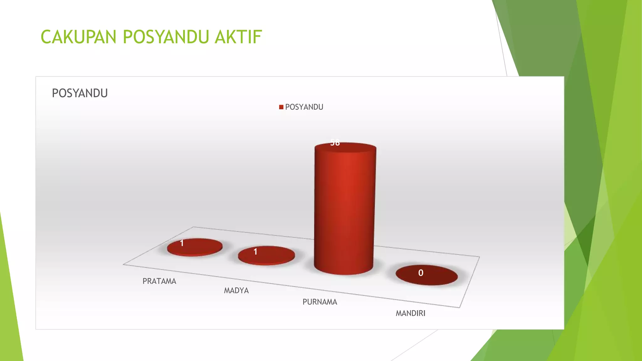 powerpoint ormas.pptx