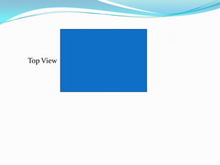 Powerpoint orthographic projections | PPTX