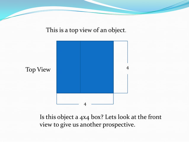 Powerpoint orthographic projections | PPTX