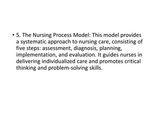 Model concept of nursing. A Review on theories, model and nursing ...