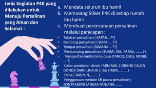 power point mengani program perencanaan persalinan dan pencegahan ...