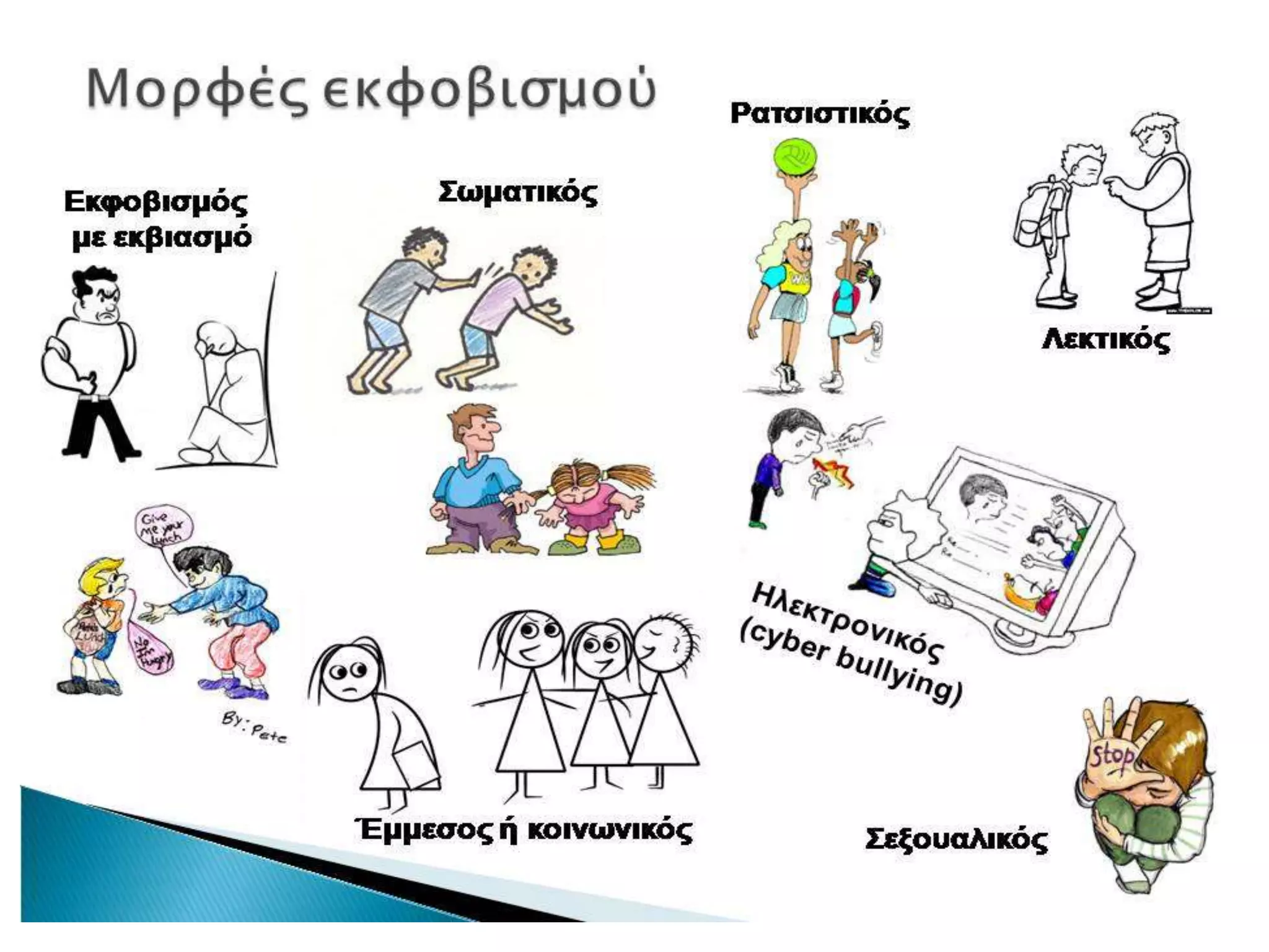 Powerpoint pad | PPT | Free Download