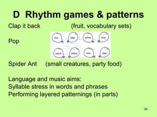 English through Music | PPT