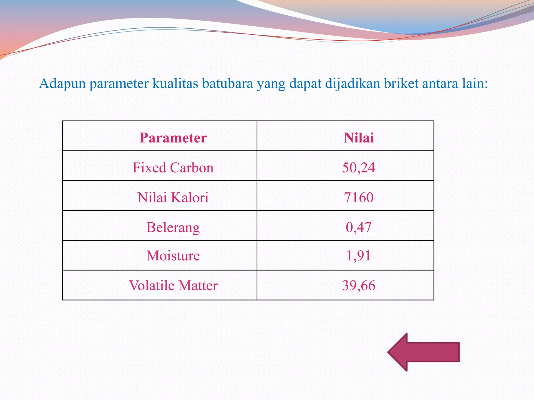 parameter kualitas dan pemanfaatan batubara | PPTX