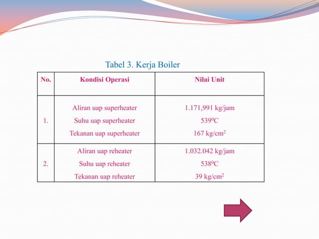 parameter kualitas dan pemanfaatan batubara | PPTX