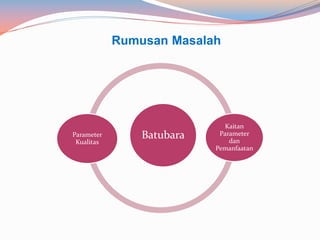 parameter kualitas dan pemanfaatan batubara | PPTX