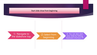 Power point parts.pptx