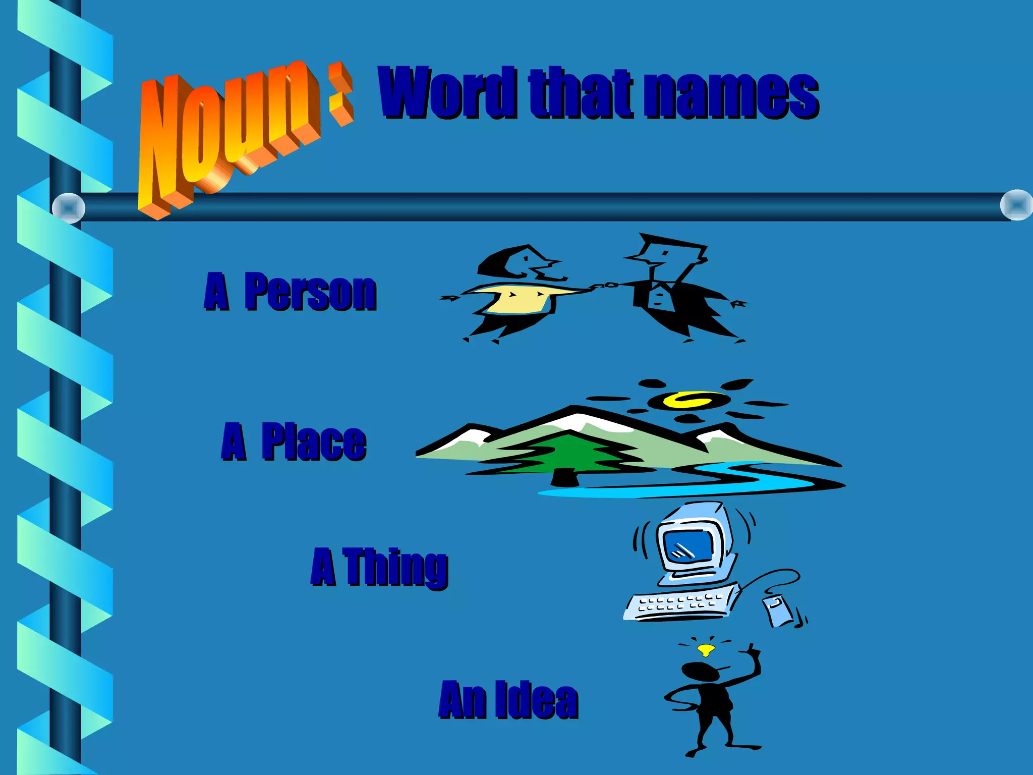 Powerpoint parts of speech | PPT