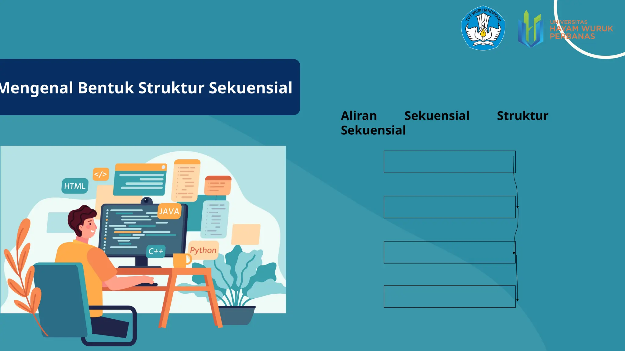 Power Point PB 4 - Struktur algoritma pemrograman Sekuensial.pptx