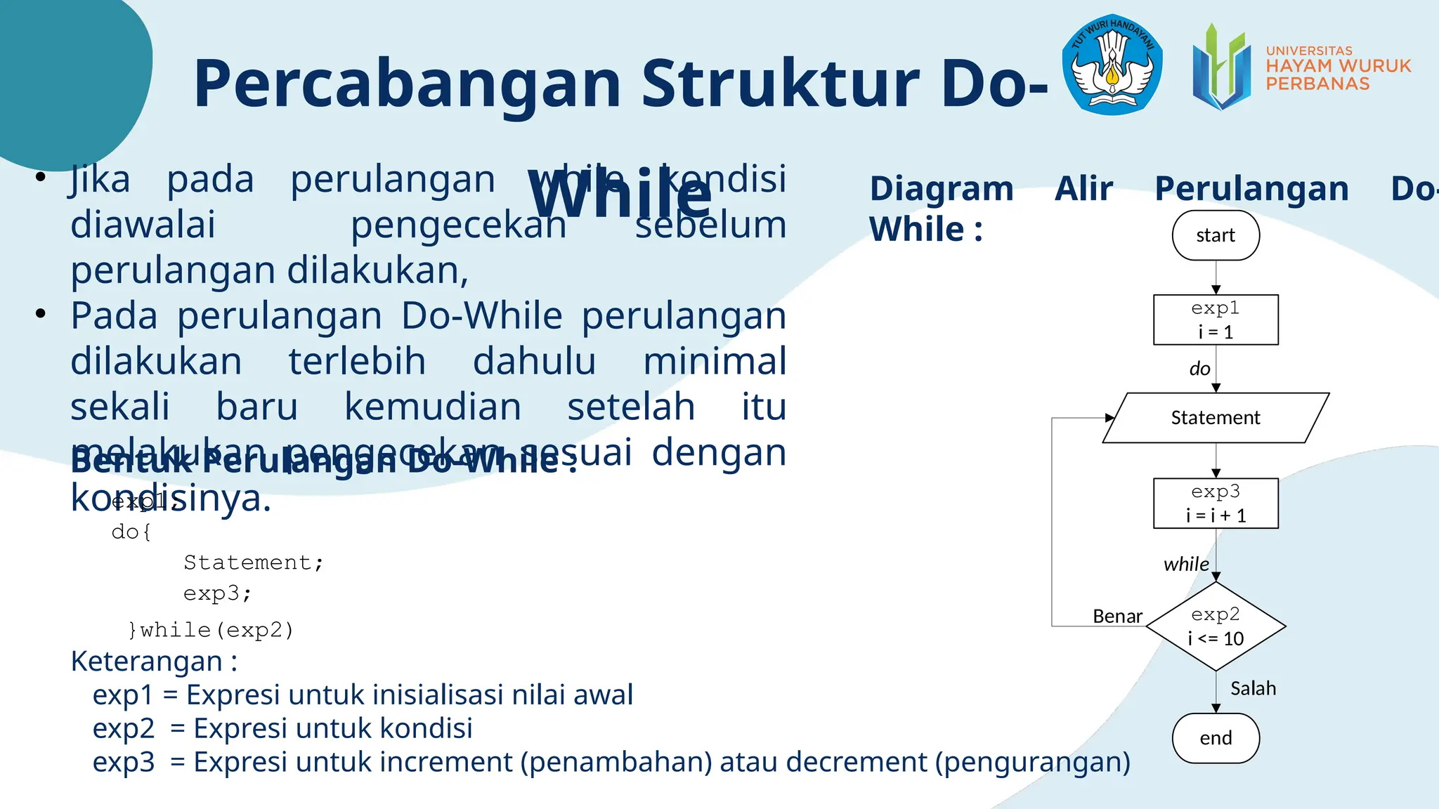 Power Point PB 5 - Struktur Algoritma Perulangan.pptx