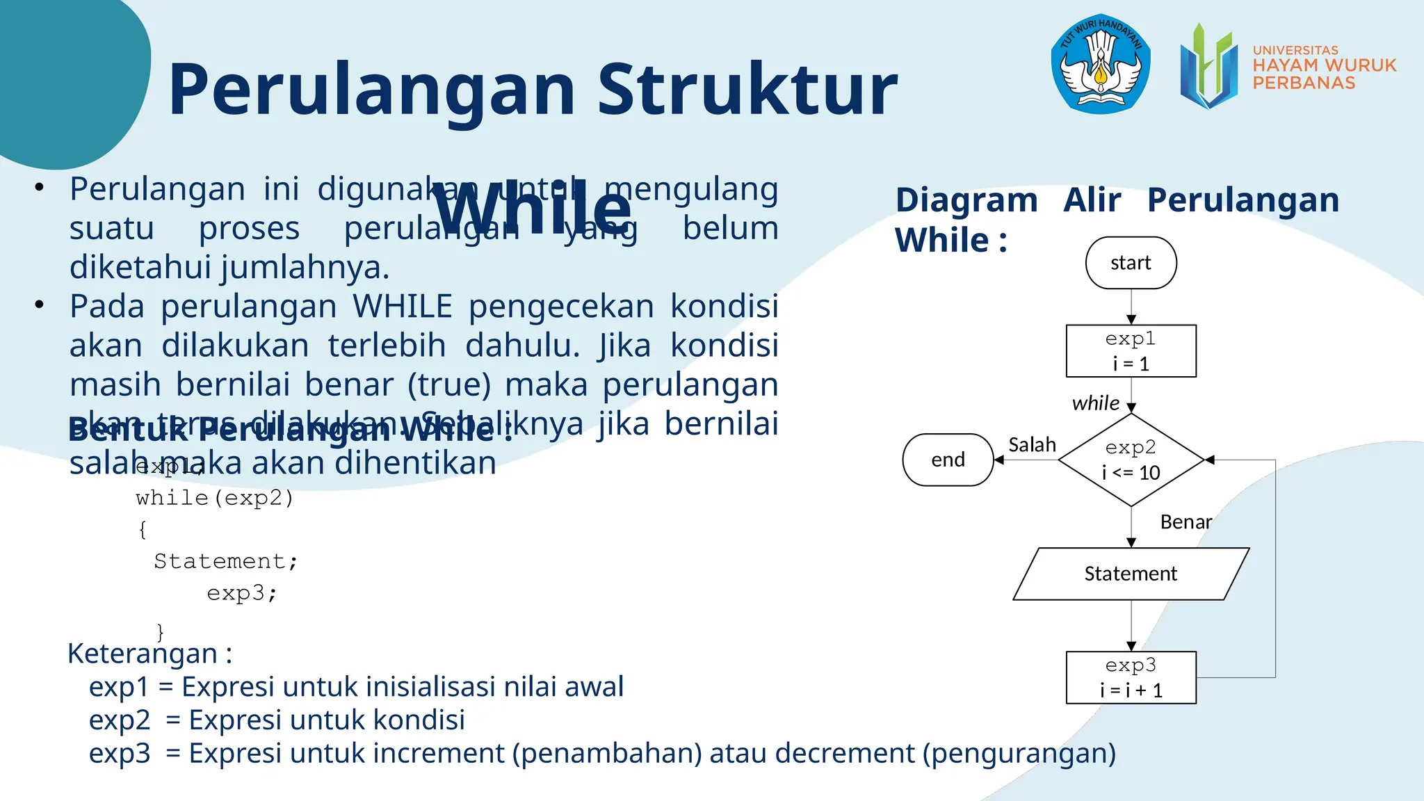 Power Point PB 5 - Struktur Algoritma Perulangan.pptx