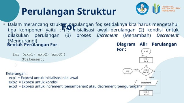 Power Point PB 5 - Struktur Algoritma Perulangan.pptx