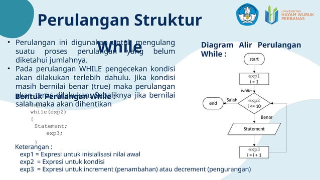 Power Point PB 5 - Struktur Algoritma Perulangan.pptx