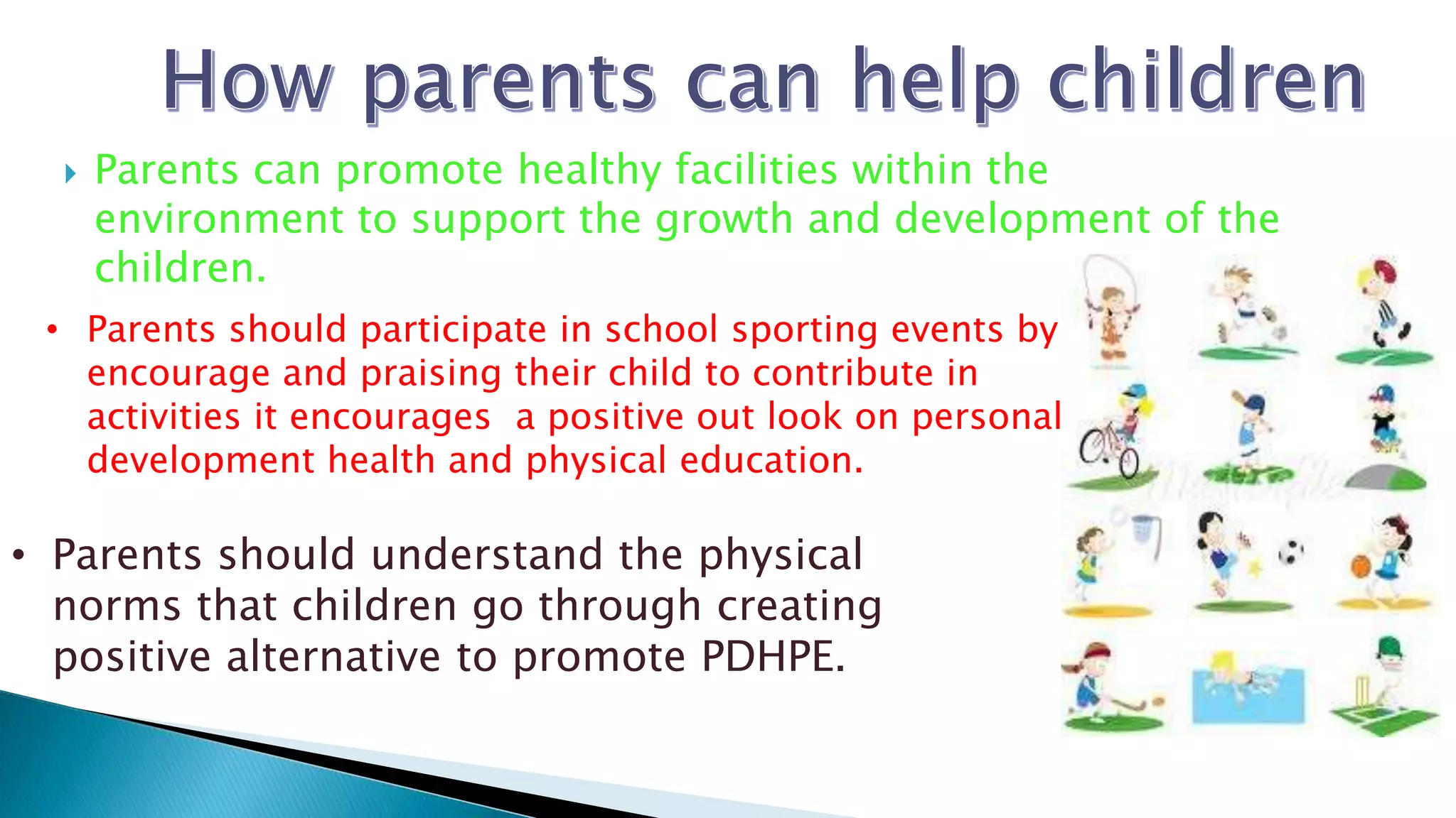 Powerpoint PDHPE | PPT