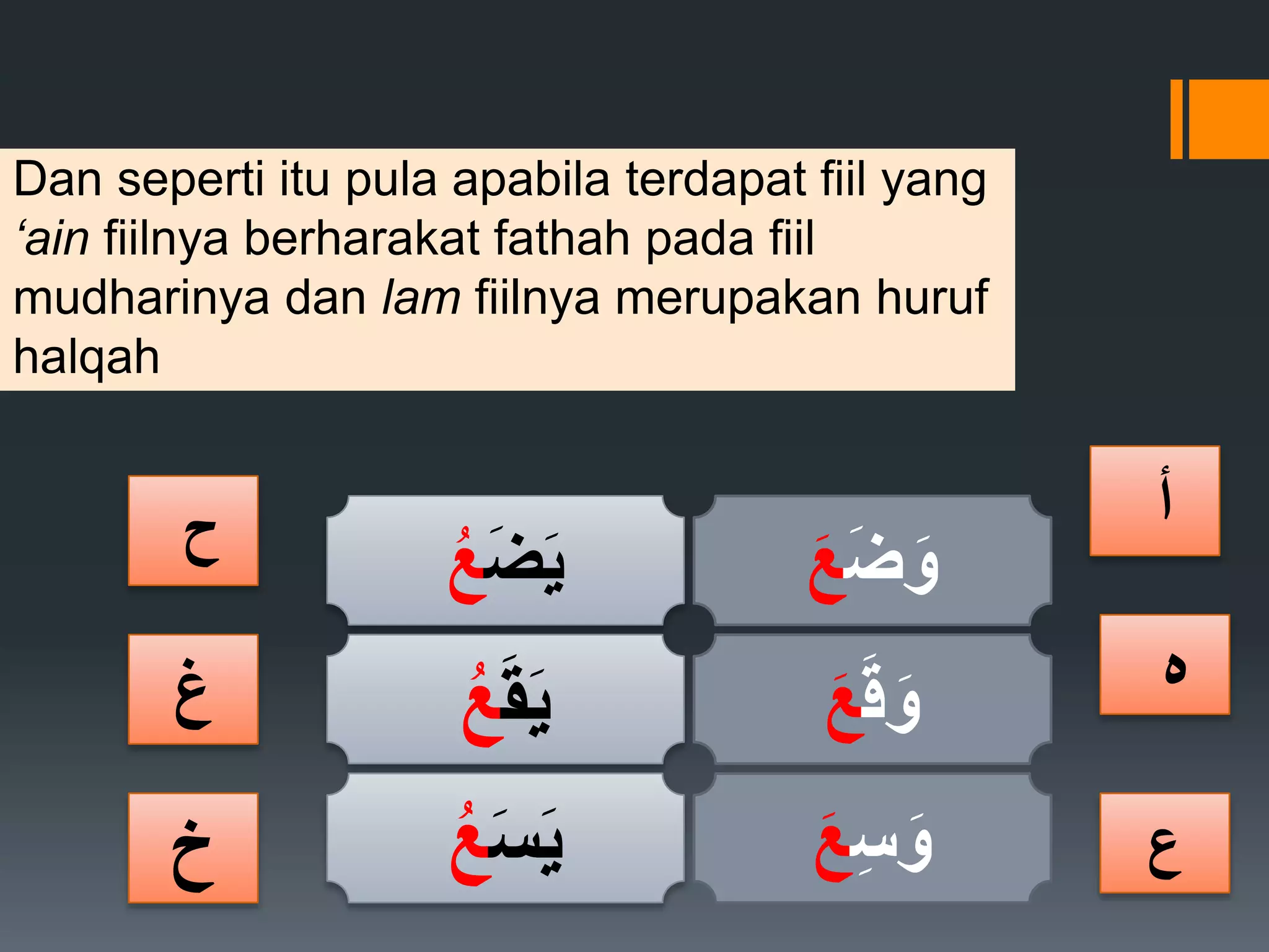 Power_Point_Pembagian_Fiil_Berdasarkan_S.pptx