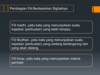 Power_Point_Pembagian_Fiil_Berdasarkan_S.pptx