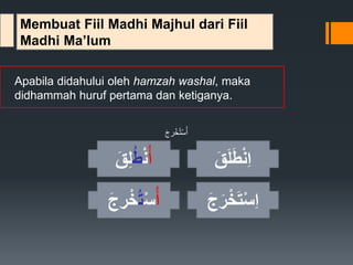 Power_Point_Pembagian_Fiil_Berdasarkan_S.pptx