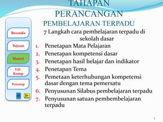 Power_point_pembelajaran_terpadu_modul.pptx