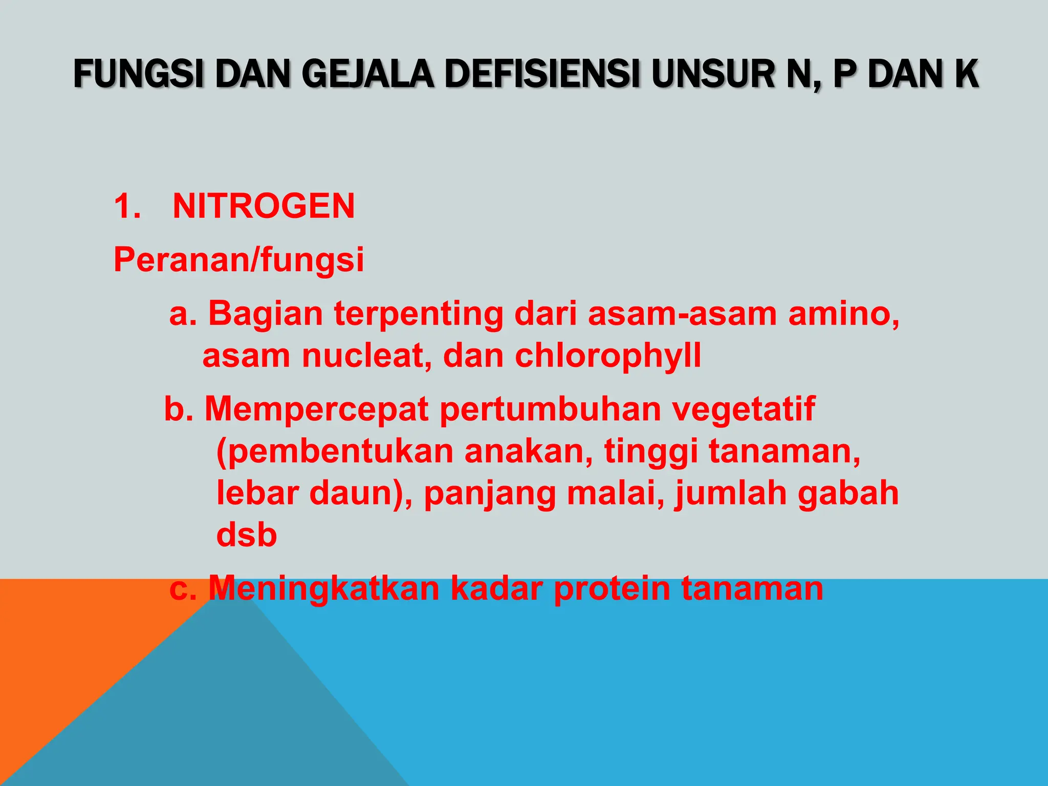 POWERPOINT PEMUPUKAN pada tanaman padi sawah | PPTX