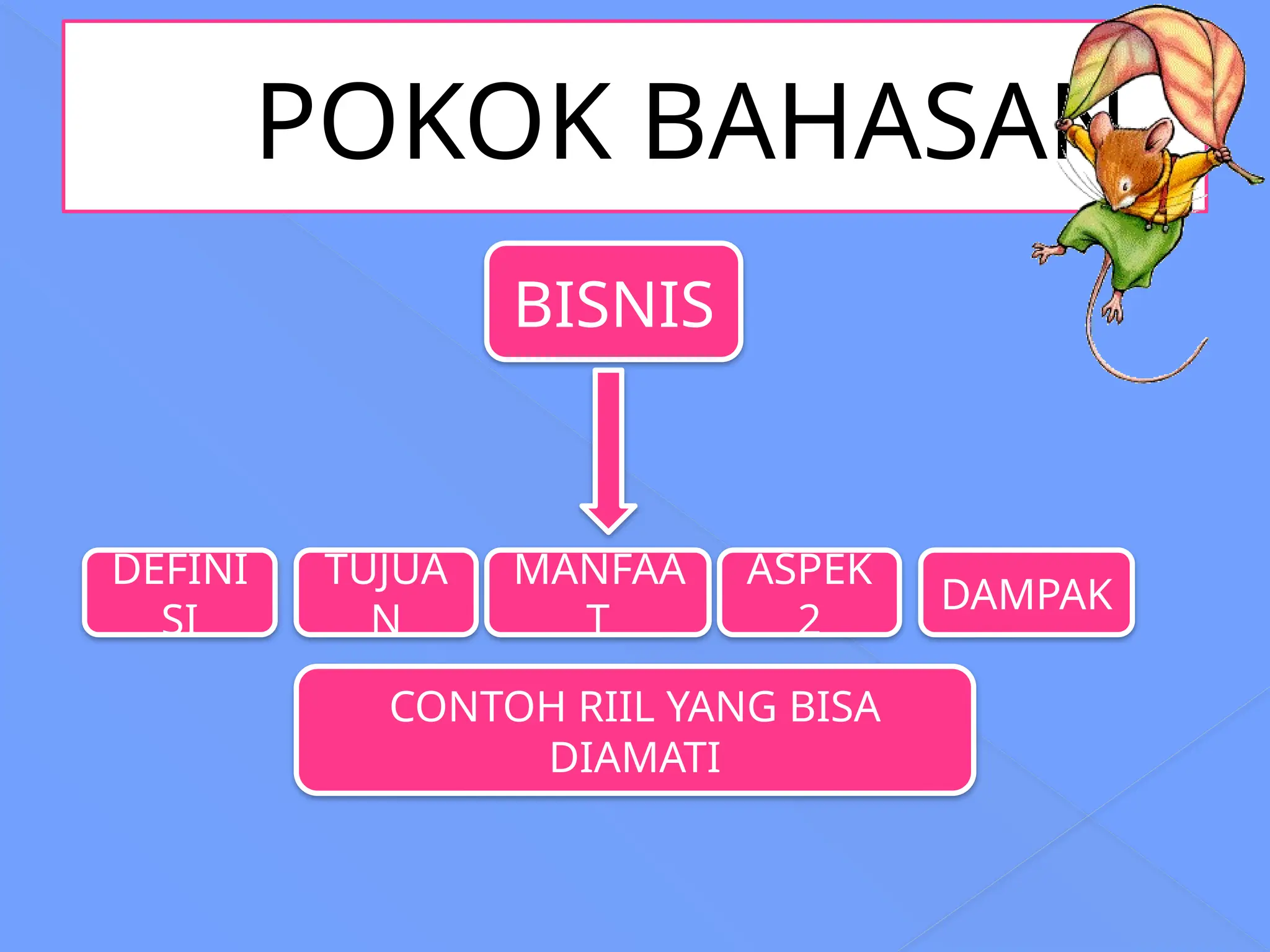 powerpoint pengantar bisnis UMP SI semester 3.pptx