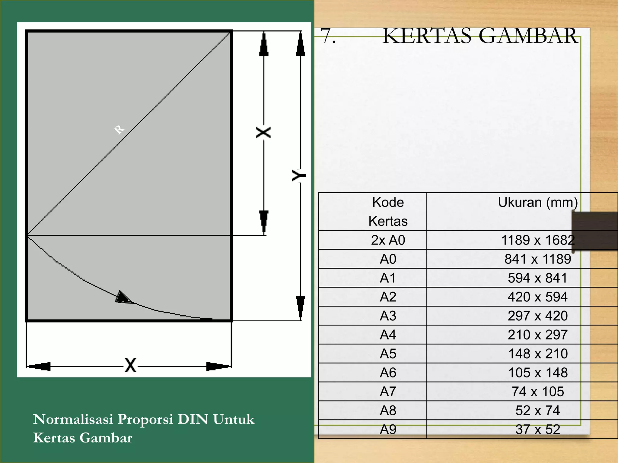 Power point peralatan kerja gambar gedung 01.pptx