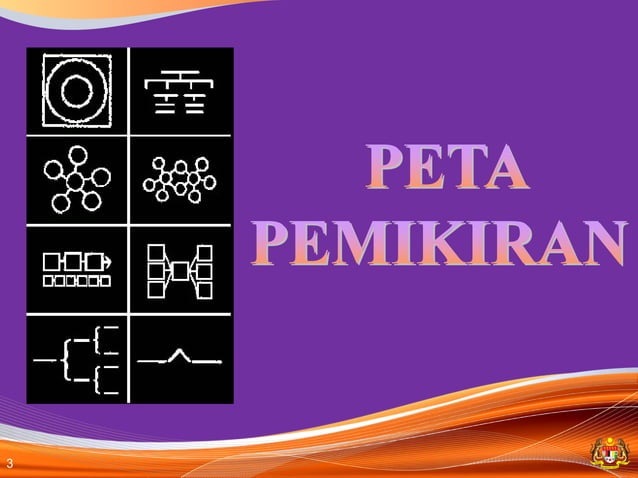 Powerpoint peta pemikiran | PDF