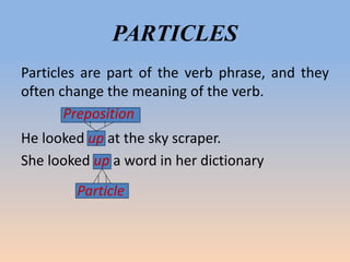 Power point phrasal verbs | PPT