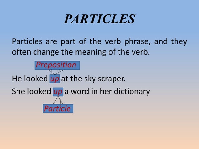 Power point phrasal verbs | PPTX