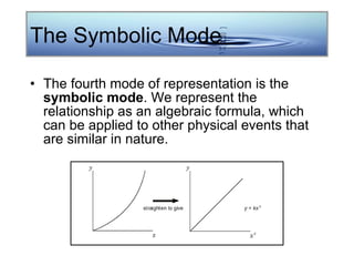 Physics 30S Outline | PPT