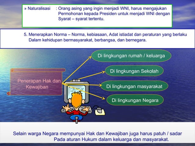 PowerPointPKnVIISemester1_ tentang Norma yang berlaku dalam kehidupan.ppt