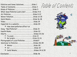 Power point pollution | PPT