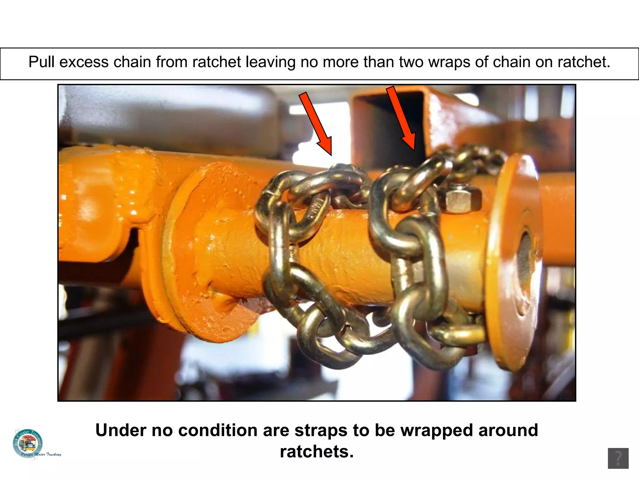 Power Point Portable Strap | PPS