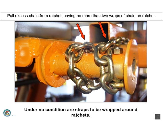 Power Point Portable Strap | PPS