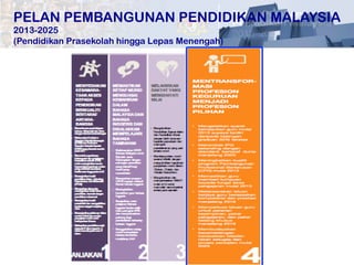 Powerpoint ppb | PDF